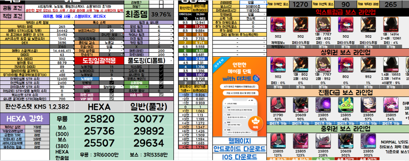 메이플스토리 인벤 환산주스텟 데미안은 왤케 고평가임 메이플스토리 인벤 자유게시판