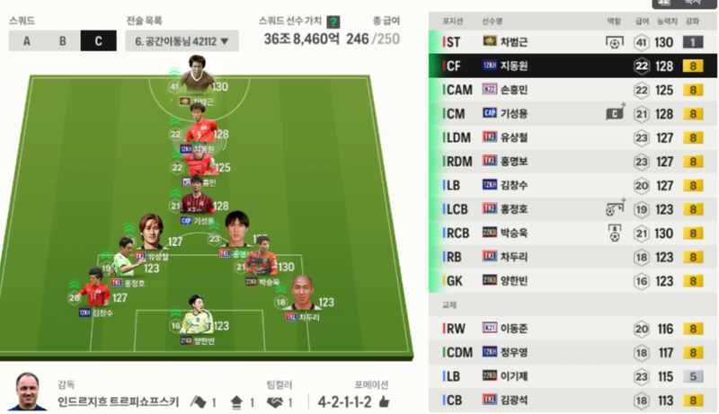 Fc 온라인 인벤 대한민국 약 37조 슈챔 달성 교불 차붐포함 Fc 온라인 인벤 감독모드 게시판