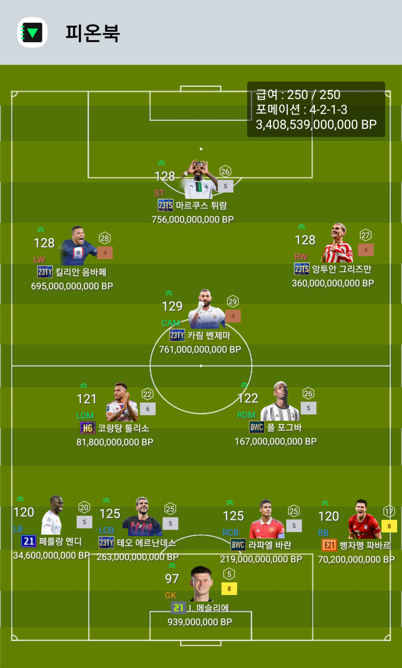 Fc 온라인 인벤 3조 프랑스 올현역 Vs 1기 2기 황금세대 더블 스쿼드 Fc 온라인 인벤 자유게시판
