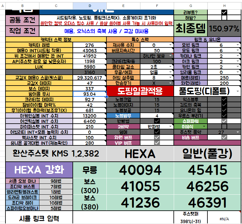 메이플스토리 인벤 요거 무릉 60층 가능할까 메이플스토리 인벤 마법사 직업게시판
