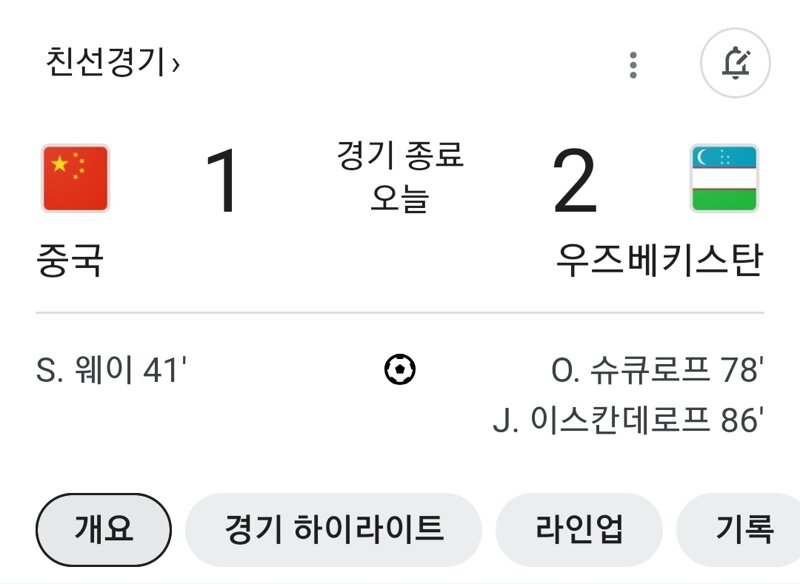 우즈벡와 중국의 축구 친선경기결과 볼텍스 게이밍