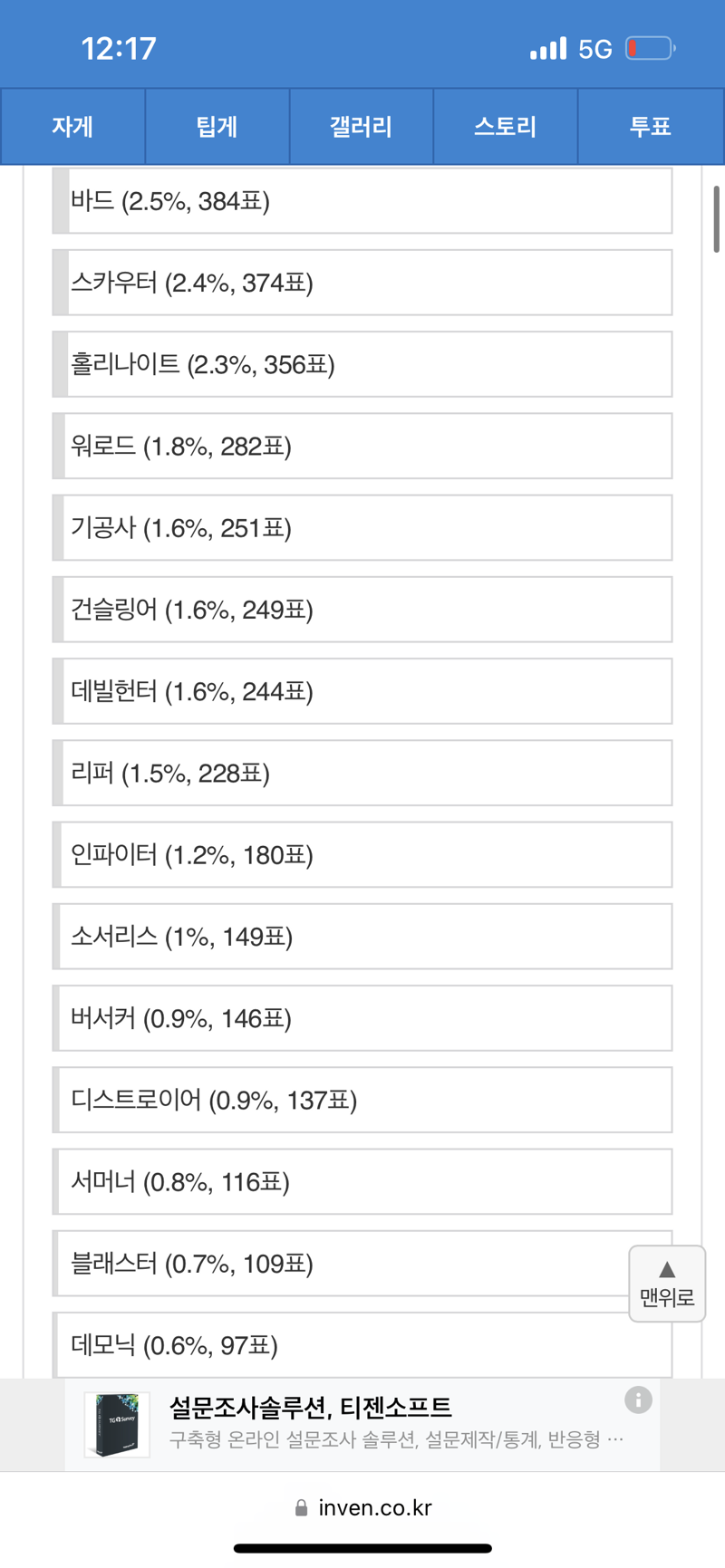 로스트아크 인벤 이거보고 딜 수치 딸깍 조정해도 반은 갈텐데 로스트아크 인벤 자유 게시판구