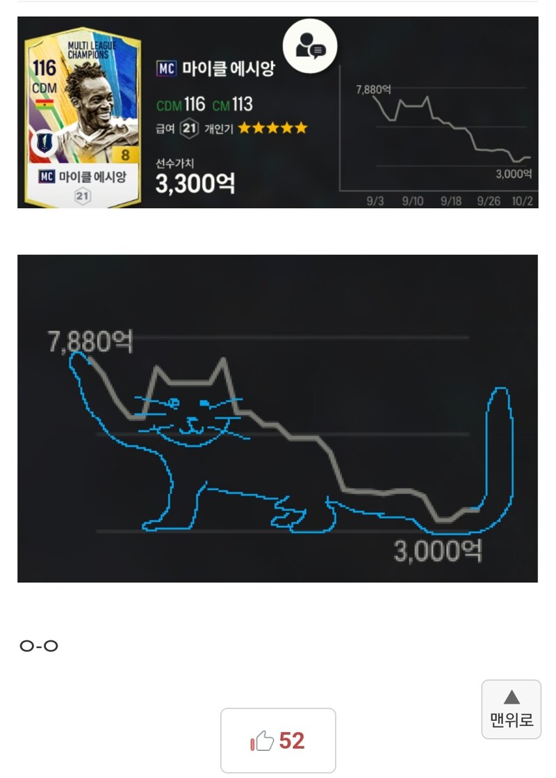 메이플스토리 인벤 피벤 놀러갔다와봤는데 메이플스토리 인벤 자유게시판
