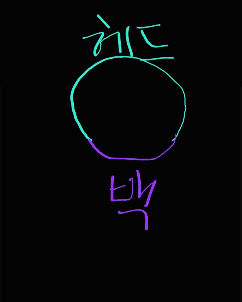 로스트아크 인벤 헤드 백은 이렇게 바꿔줘야한다고 생각합니다 로스트아크 인벤 디스트로이어 게시판