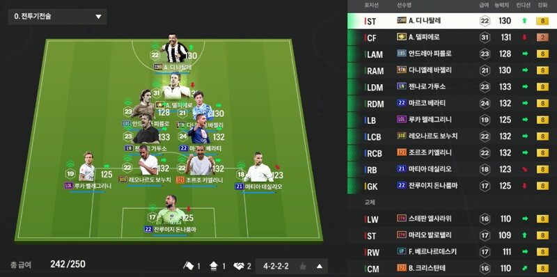 Fc 온라인 인벤 이탈리아 국대스쿼드 입니다 전술 스쿼드 추천 부탁드립니다 Fc 온라인 인벤 감독모드 게시판