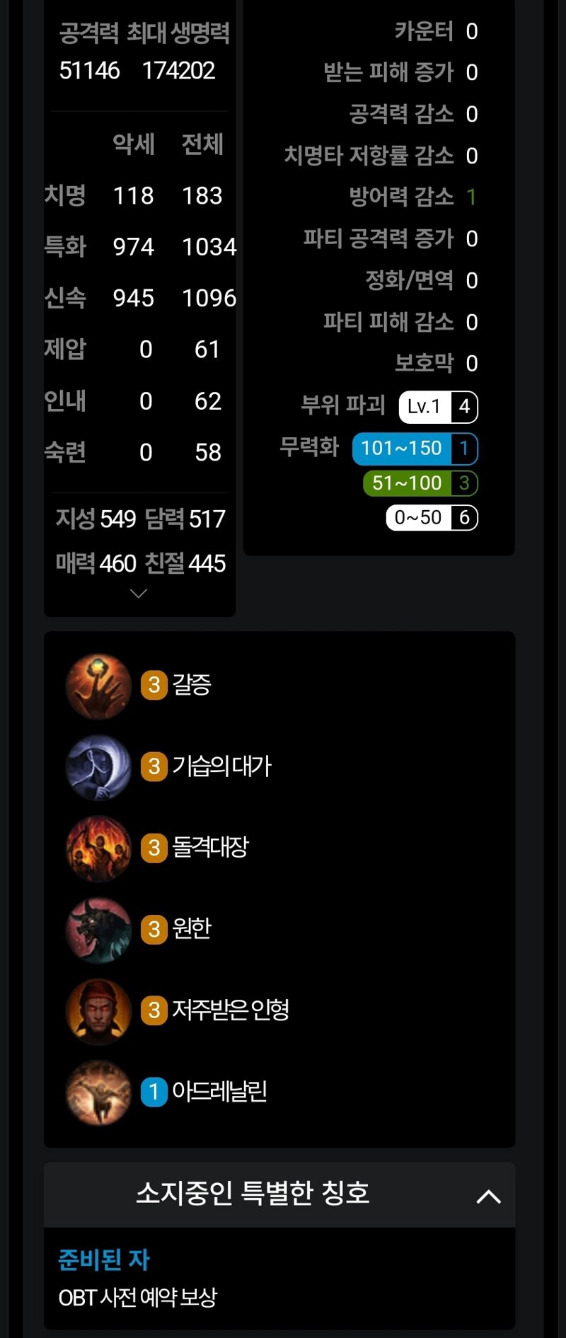 로스트아크 인벤 돌아왔다 로스트아크 인벤 리퍼 게시판