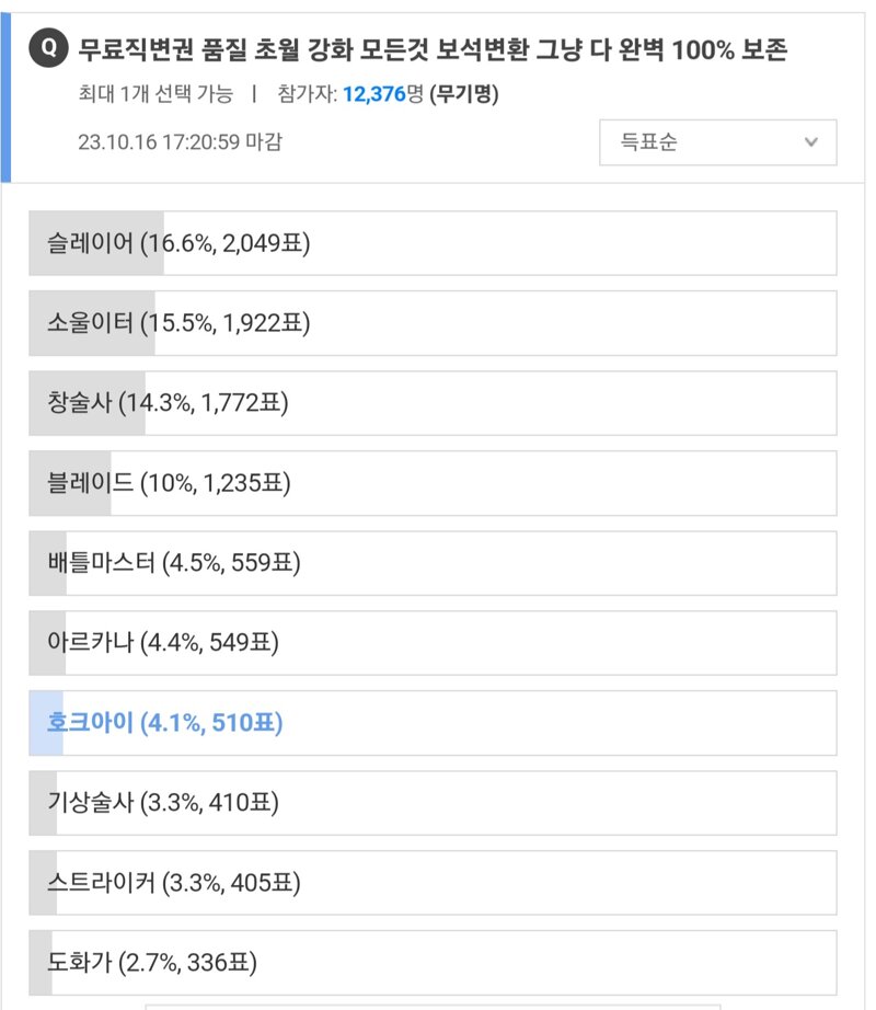 로스트아크 인벤 몸은 거부하지만 마음은 솔직한 새끼들 ㅋㅋㅋㅋㅋㅋ 로스트아크 인벤 자유 게시판구