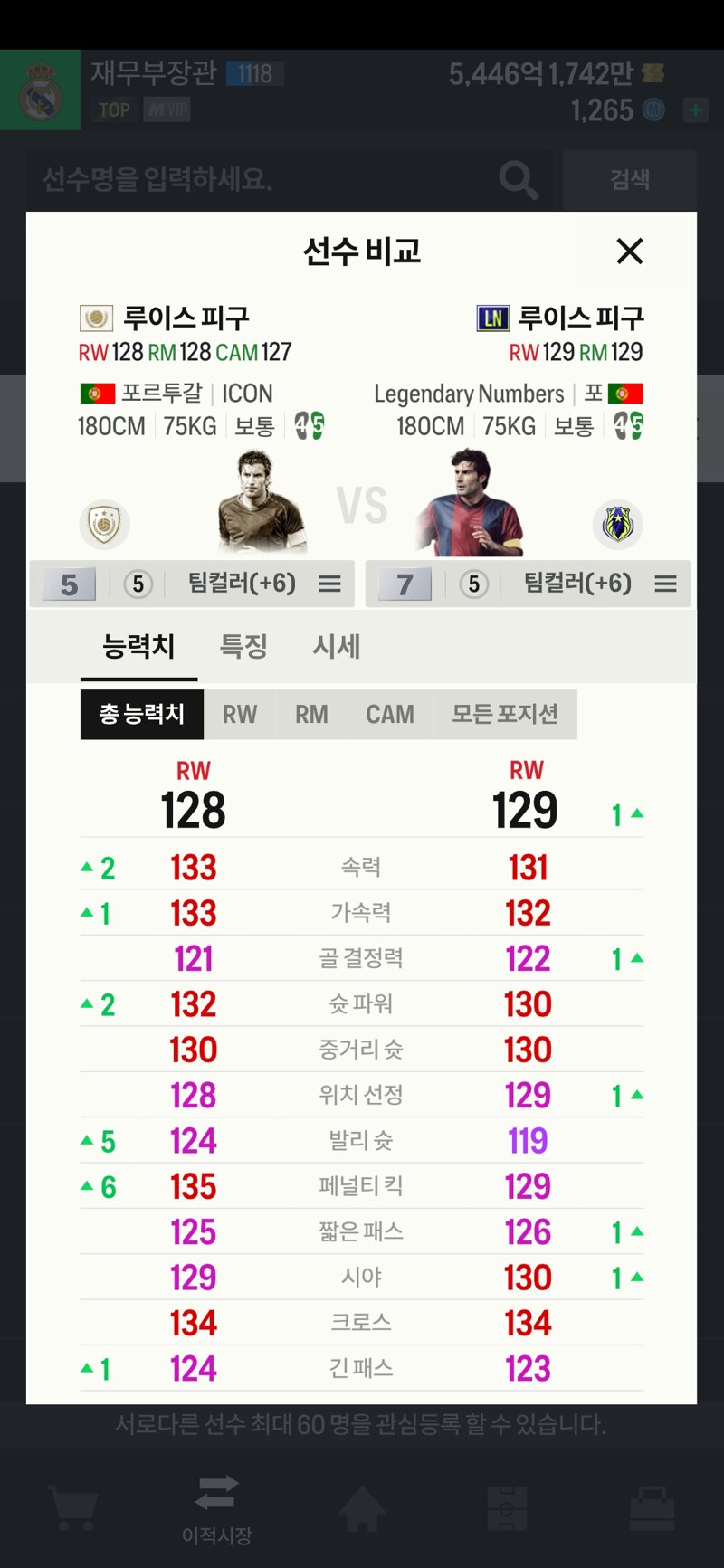 Fc 온라인 인벤 피구 시즌 Fc 온라인 인벤 자유게시판