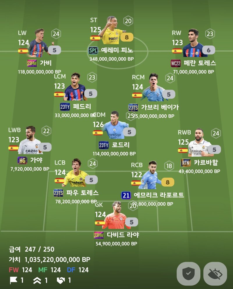Fc 온라인 인벤 급여 남는 1조 스페인 Fc 온라인 인벤 자유게시판