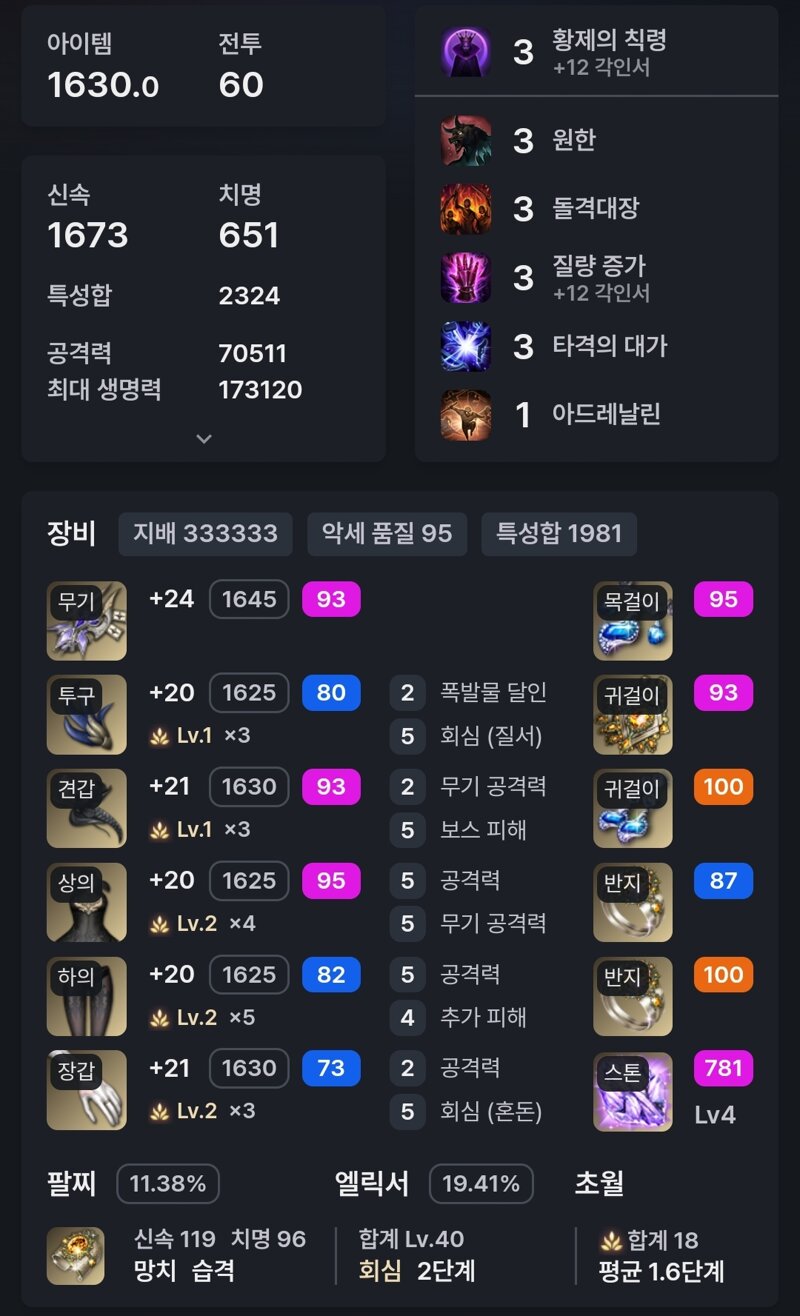 로스트아크 인벤 결국 황제로 갈아탔습니다 로스트아크 인벤 아르카나 게시판
