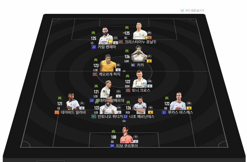 Fc 온라인 인벤 채은님 전술 선수 위치 질문이요 Fc 온라인 인벤 감독모드 게시판