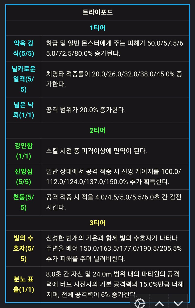 로스트아크 인벤 홀나 신분 트포 왜저래요 로스트아크 인벤 홀리나이트 게시판