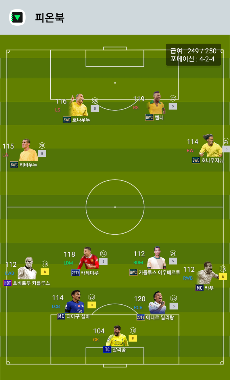 Fc 온라인 인벤 브라질 근본있어 보이나요 Fc 온라인 인벤 자유게시판