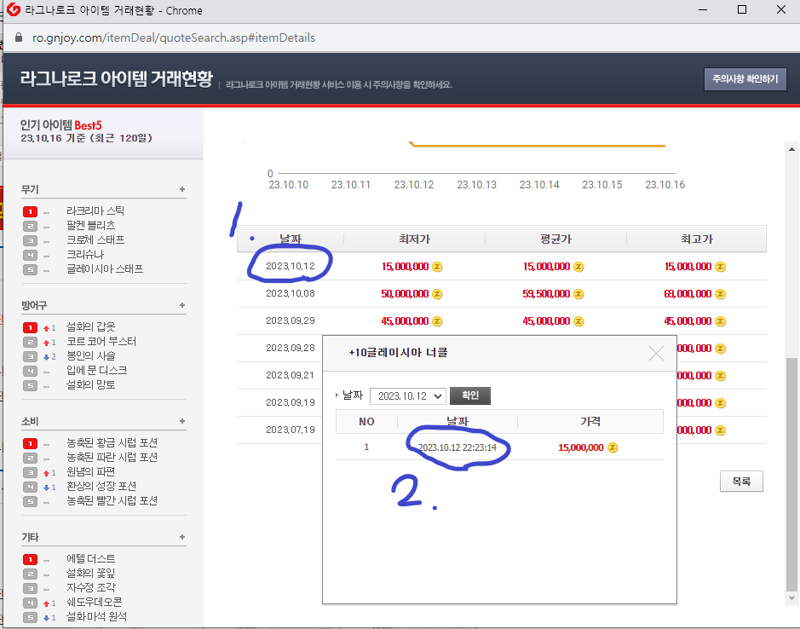 라그나로크 인벤 정말 뉴비를 위한 아이템거래 현황 라그나로크 인벤 팁과노하우 게시판
