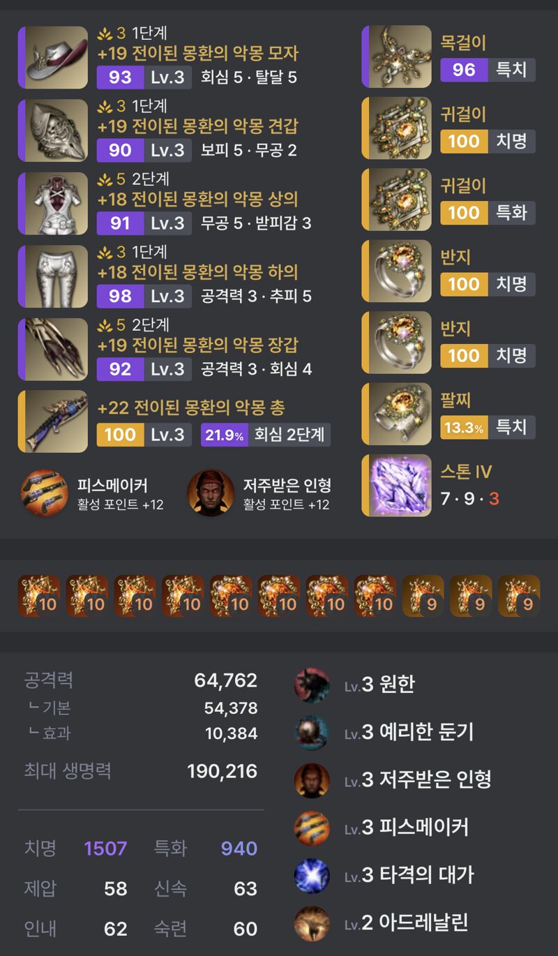 로스트아크 인벤 복귀하자마자 접는 각 떳냐 로스트아크 인벤 건슬링어 게시판