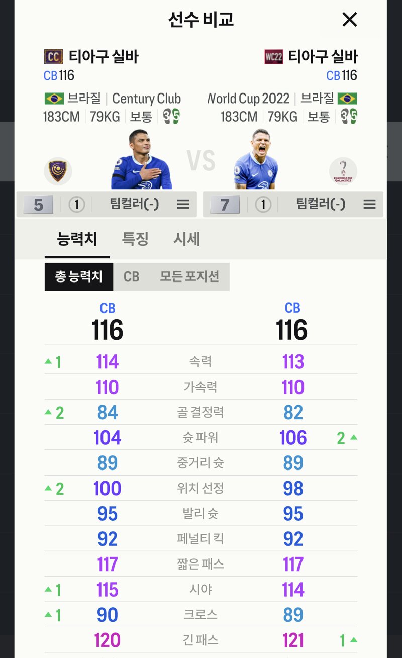 Fc 온라인 인벤 형들 티실 시즌 추천 Fc 온라인 인벤 자유게시판