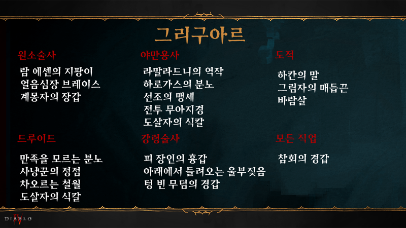 디아블로4 인벤 보스 별 유니크 드랍 테이블 보고 가세요 디아블로4 인벤 자유 게시판