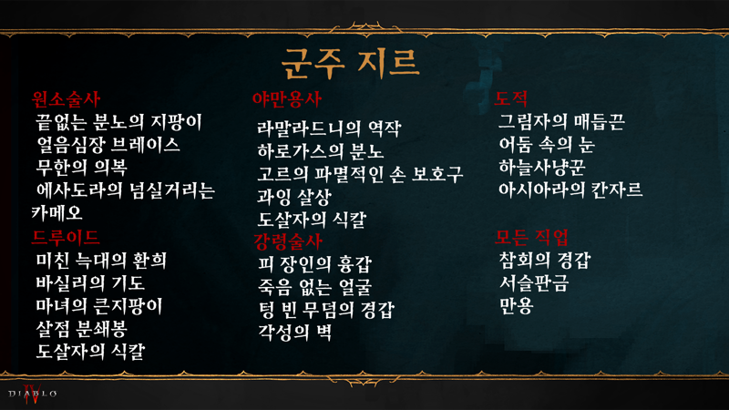 디아블로4 인벤 보스 별 유니크 드랍 테이블 보고 가세요 디아블로4 인벤 자유 게시판