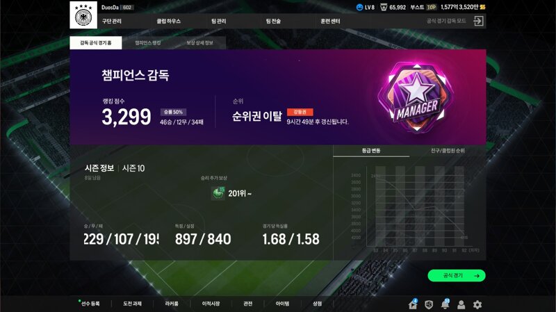 Fc 온라인 인벤 본캐 부캐 둘다 챔스 달성했네요 Fc 온라인 인벤 감독모드 게시판