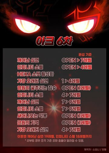 메이플스토리 인벤 6차 강화 순서 짤 있잖아요 메이플스토리 인벤 해적 직업게시판