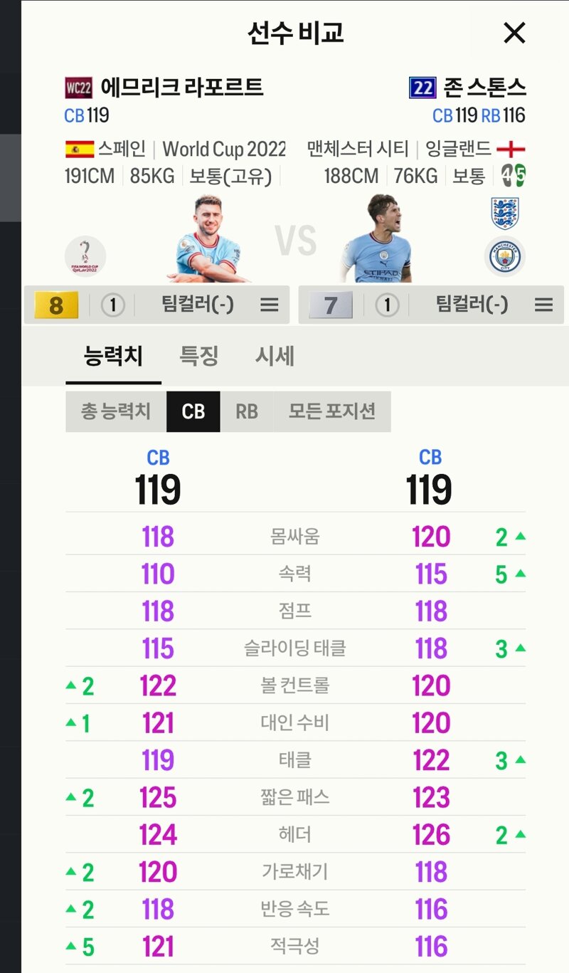 Fc 온라인 인벤 둘중 누가 나을까요 Fc 온라인 인벤 자유게시판