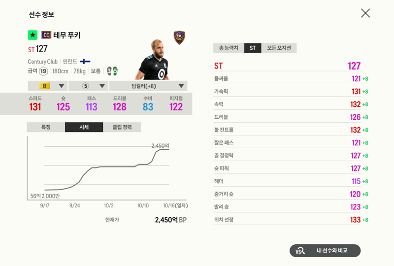 Fc 온라인 인벤 Cc금카 Fc 온라인 인벤 감독모드 게시판