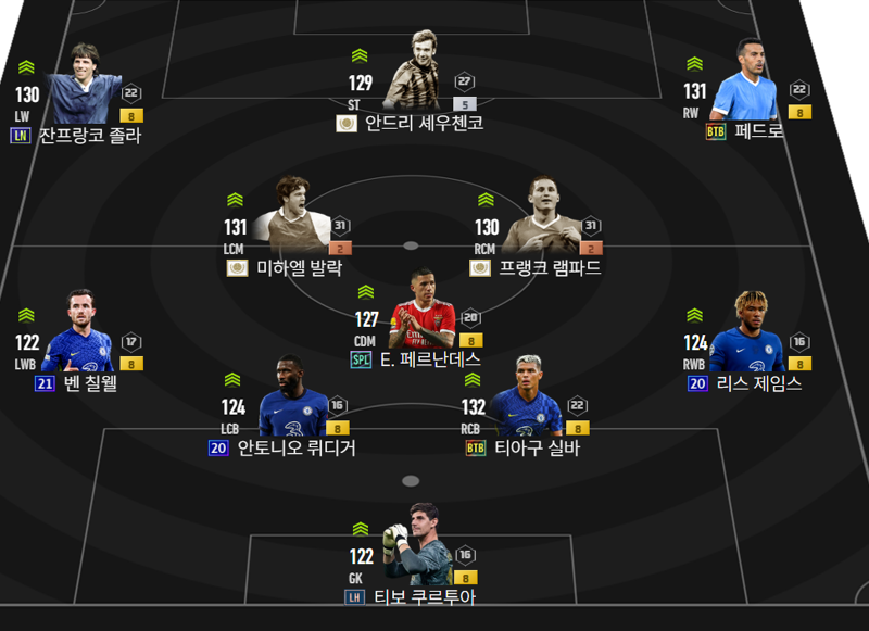 Fc 온라인 인벤 구가 한번 맞춰보십쇼 Fc 온라인 인벤 자유게시판