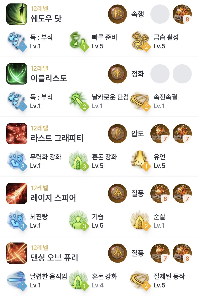 로스트아크 인벤 갈증 세팅 바꿀꺼 좀 알려줘요 로스트아크 인벤 리퍼 게시판