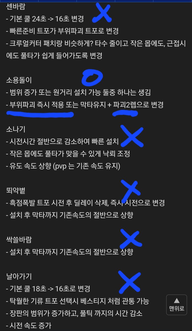 로스트아크 인벤 개선 희망사항 6개 올린거중에 한개 됨 로스트아크 인벤 기상술사 게시판