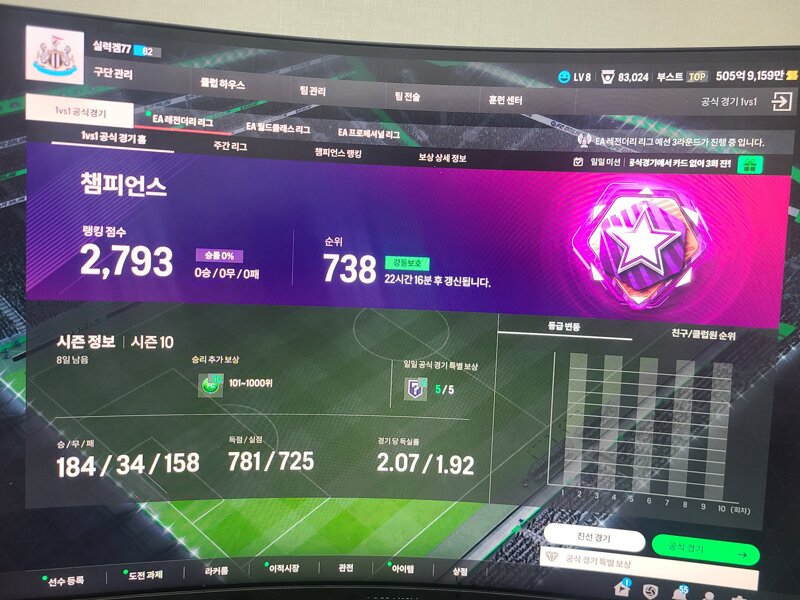 Fc 온라인 인벤 인생 첫 챔스 달성 Fc 온라인 인벤 득템강화 자랑 게시판