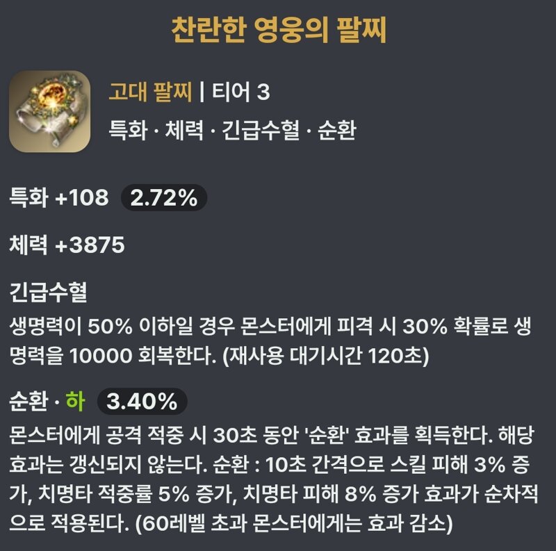 로스트아크 인벤 달소 계속 해도되나 로스트아크 인벤 리퍼 게시판