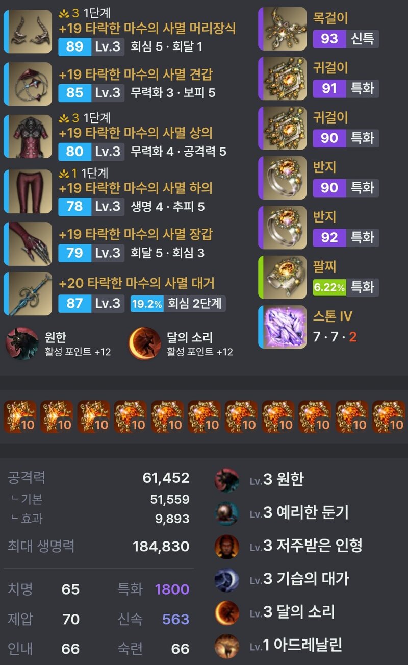 로스트아크 인벤 달소 계속 해도되나 로스트아크 인벤 리퍼 게시판