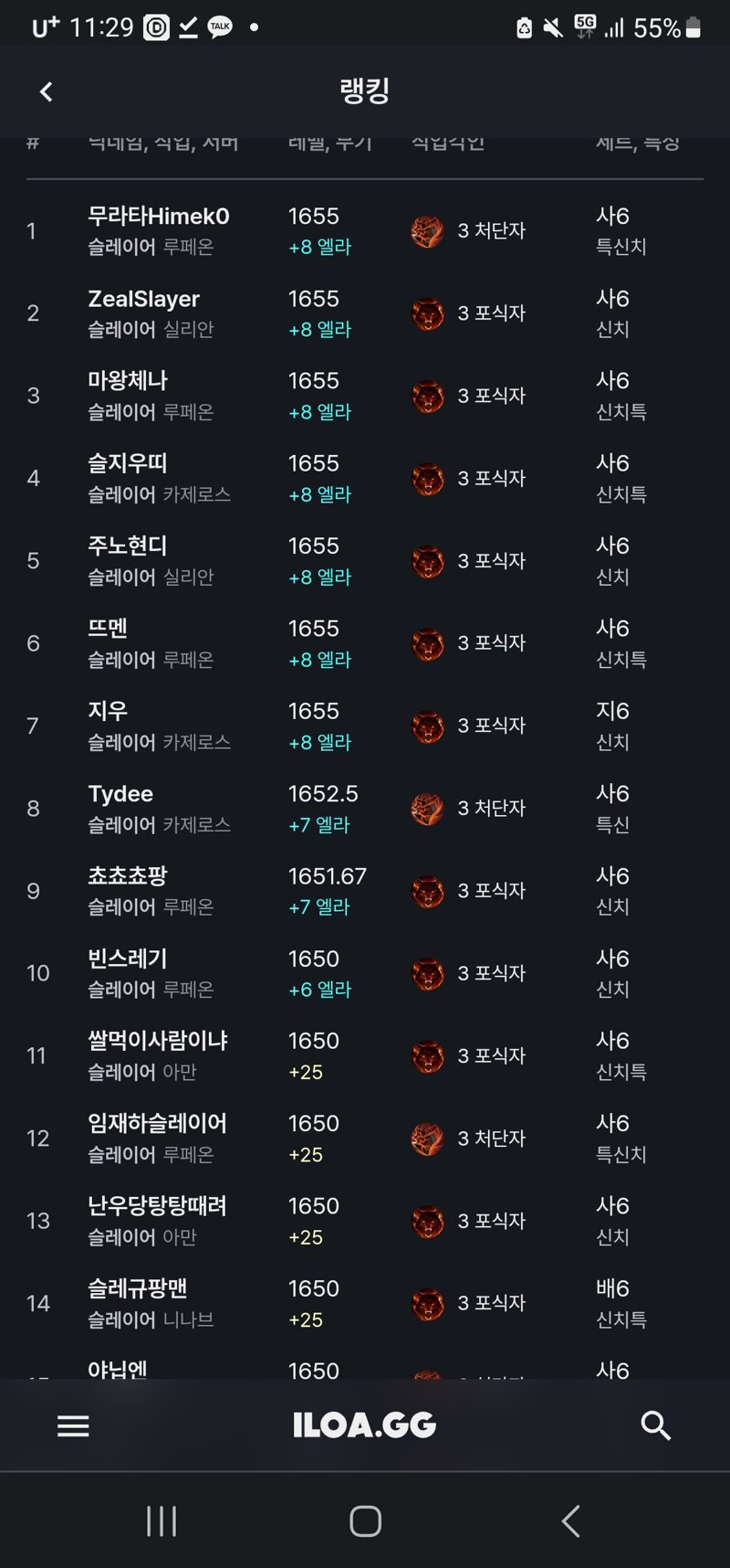 로스트아크 인벤 채용률은 거짓말 하지 않아 로스트아크 인벤 슬레이어 게시판