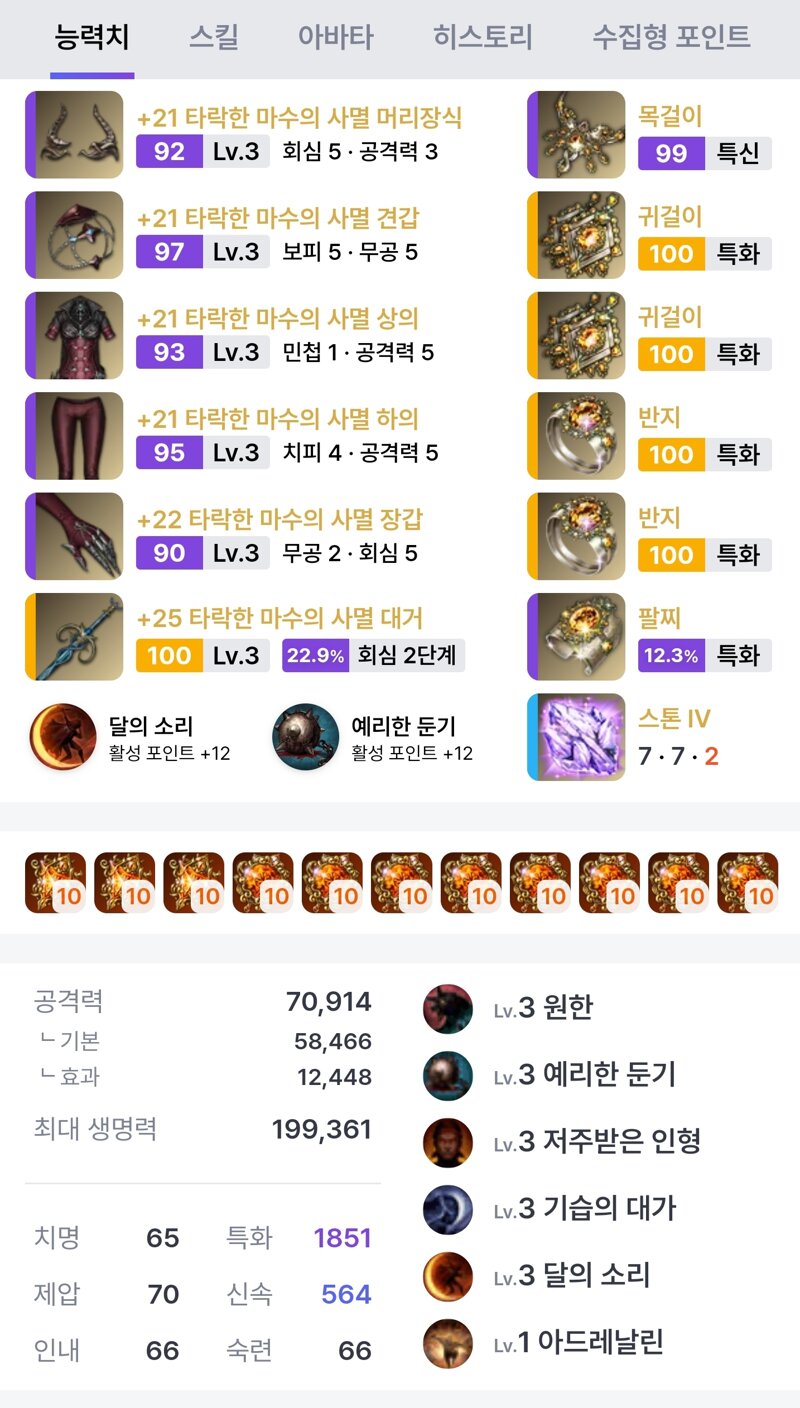 로스트아크 인벤 갈증 선배님들 달소에서 넘어가려는데 질문이 있어요 로스트아크 인벤 리퍼 게시판