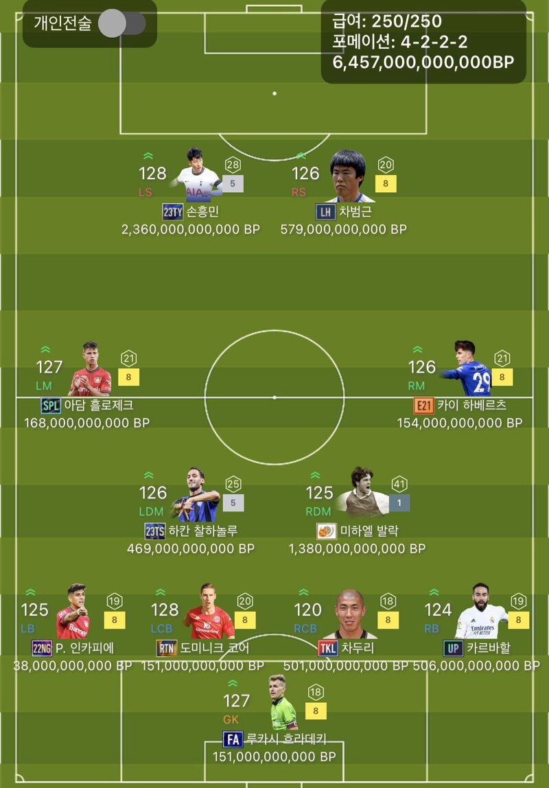 Fc 온라인 인벤 모먼트 발락 쓰는데 Fc 온라인 인벤 자유게시판