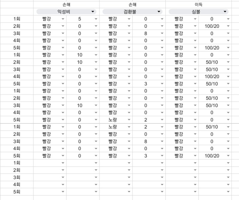 메이플스토리 인벤 이래도 빨강 도시락 안해 메이플스토리 인벤 자유게시판