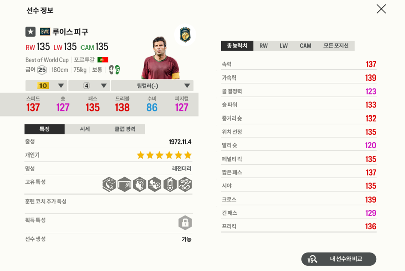 Fc 온라인 인벤 피구 금카 사려고하는데 Fc 온라인 인벤 자유게시판