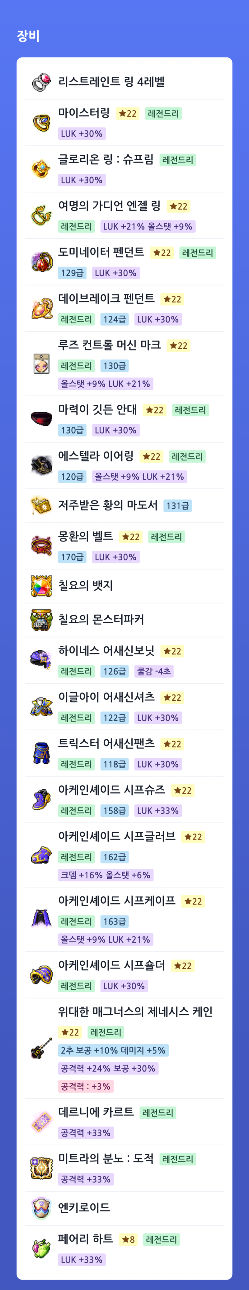 메이플스토리 인벤 4년차 리부트유저 스펙 메이플스토리 인벤 리부트 게시판