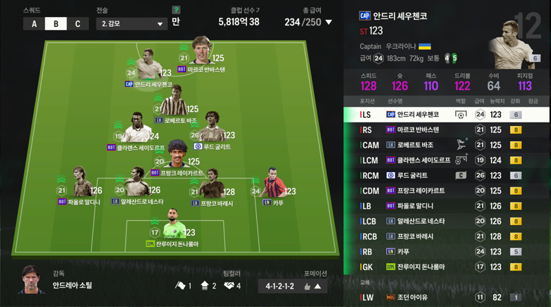 Fc 온라인 인벤 Ac밀란 스쿼드 보강 추천 부탁드려요 Fc 온라인 인벤 감독모드 게시판