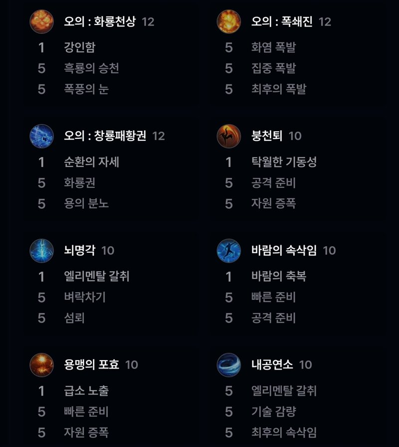 로스트아크 인벤 고신특 3오의 후기및 간단정리 로스트아크 인벤 배틀마스터 게시판