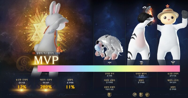 로스트아크 인벤 아브헬 3일차 로스트아크 인벤 자유 게시판구