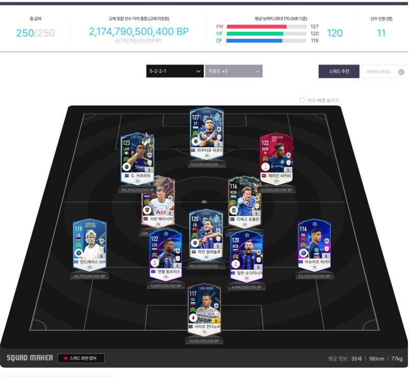 Fc 온라인 인벤 2조 인테르 Or Ac밀란 팀추천 부탁드립니다 Fc 온라인 인벤 팀전술 평가 상담 게시판
