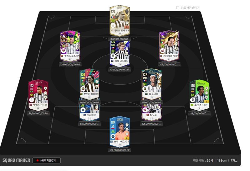 Fc 온라인 인벤 유벤투스 팀 평가좀 해주십쇼 이렇게맞추려고하는데 Fc 온라인 인벤 팀전술 평가 상담 게시판