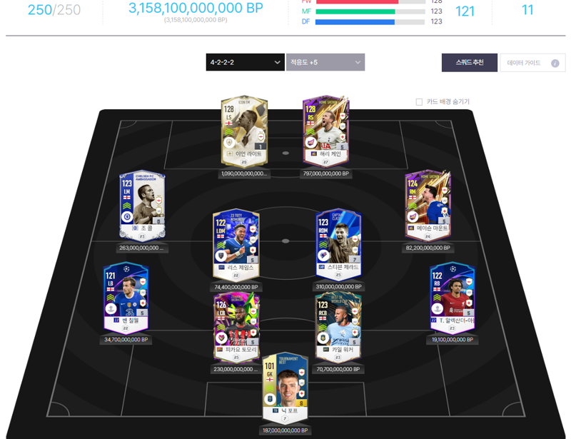 Fc 온라인 인벤 3조 잉글 훈수 주세요 Fc 온라인 인벤 자유게시판