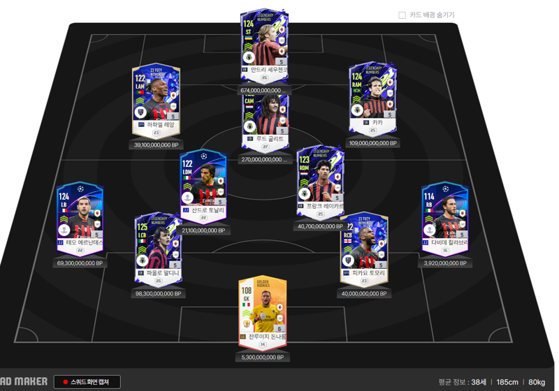 Fc 온라인 인벤 인테르vs Ac밀란 팀 Fc 온라인 인벤 팀전술 평가 상담 게시판