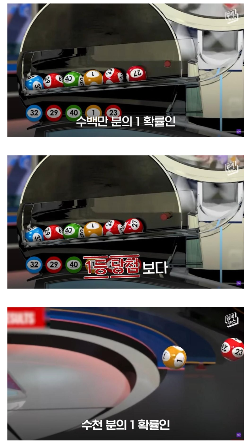 복권 연구해서 14번이나 당첨된 천재 수학자 이야기 오픈이슈갤러리 인벤