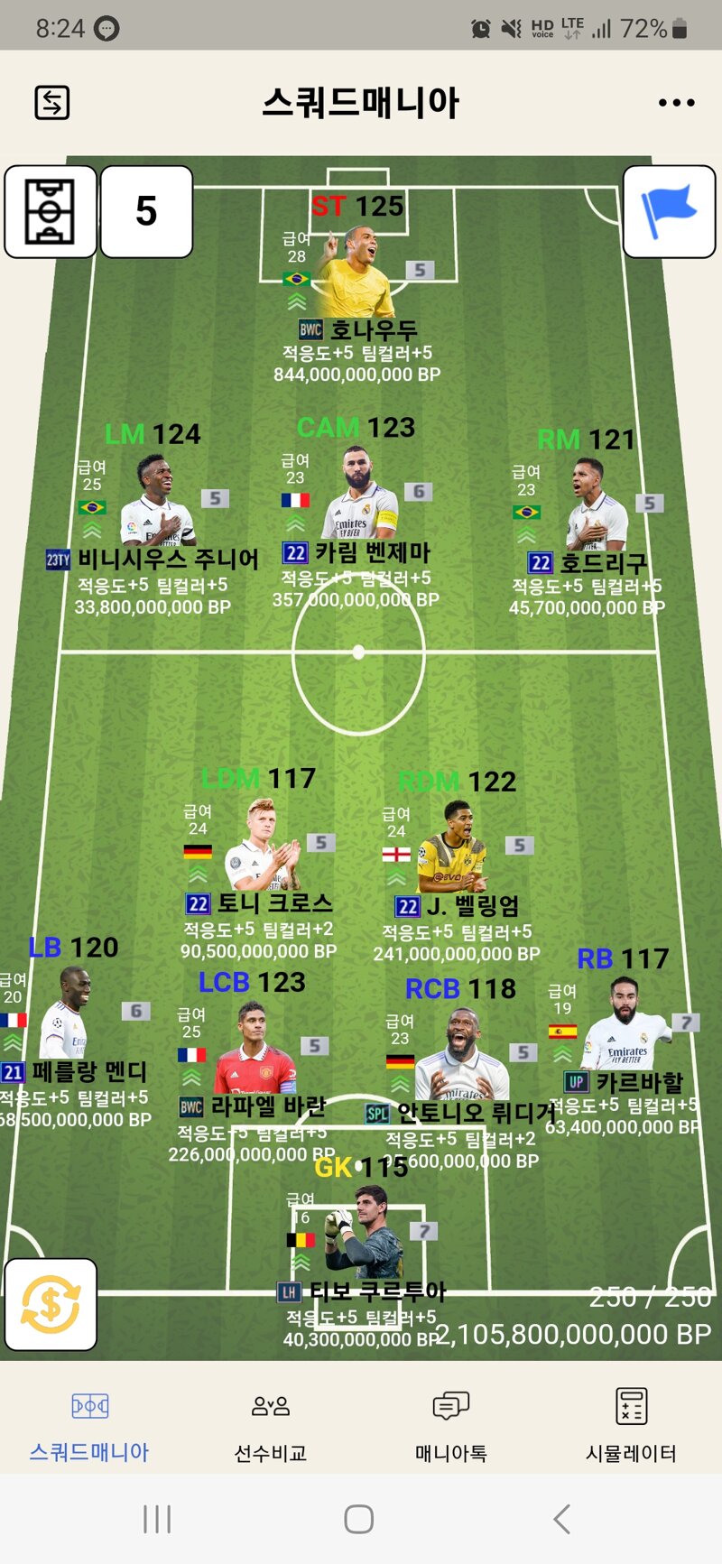 Fc 온라인 인벤 22조 레알 Vs 뮌헨 평가 조언좀 부탁드려요 피린이 살려주세요 Fc 온라인 인벤 팀전술 평가