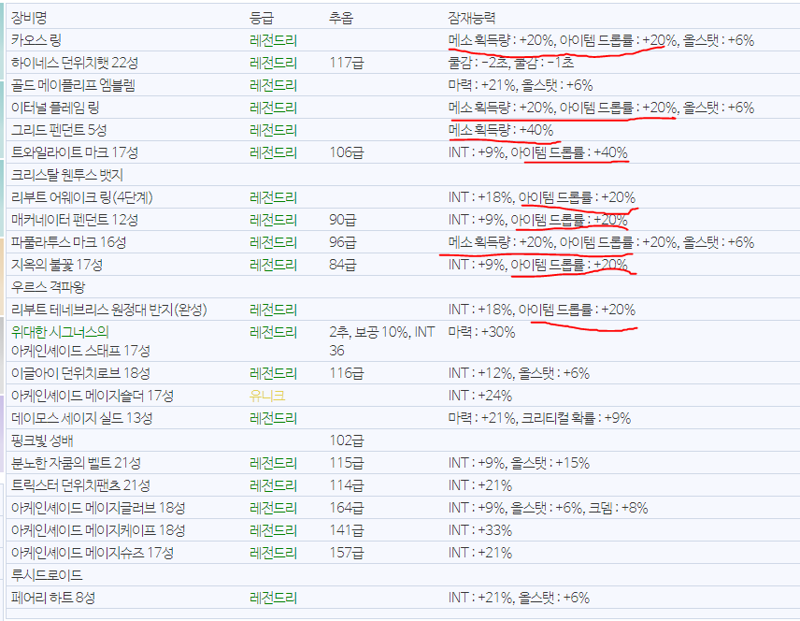 메이플스토리 인벤 스펙업vs드메 메이플스토리 인벤 리부트 게시판