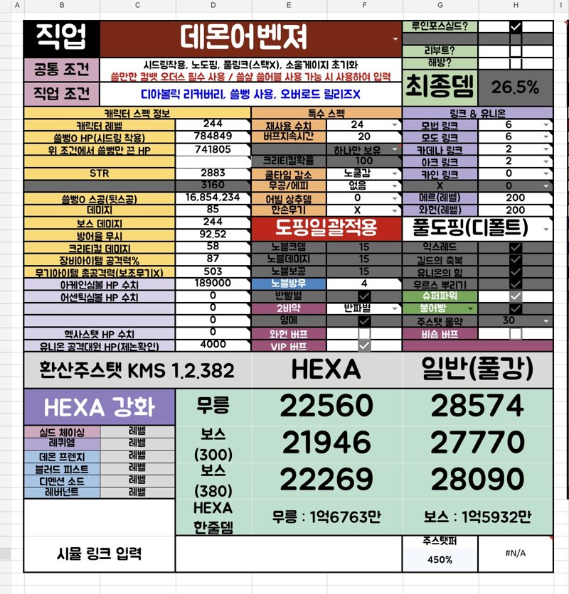 메이플스토리 인벤 데벤형님들 하스데목표 질문입니다 메이플스토리 인벤 전사 직업게시판