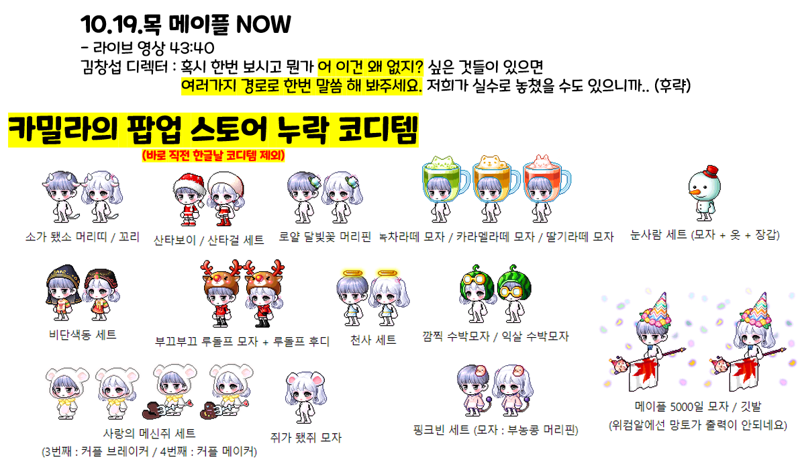 메이플스토리 커뮤니티 화제 수정3스압 패션위크 추가 코디템 기원 재출시출시 희망 코디 총정리 글 Ver2
